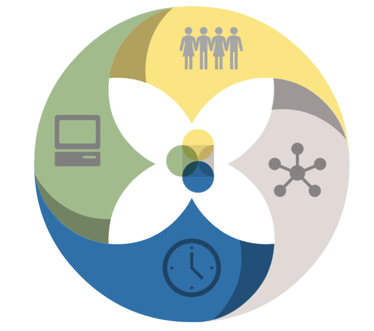 RegHub Systems Inc. GEN III Canadian Registry Services